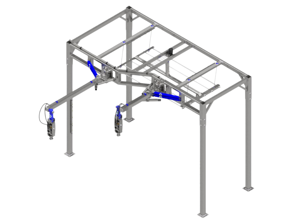 Wrap Mitter Combos WC3 – AVW Equipment Company, Inc.
